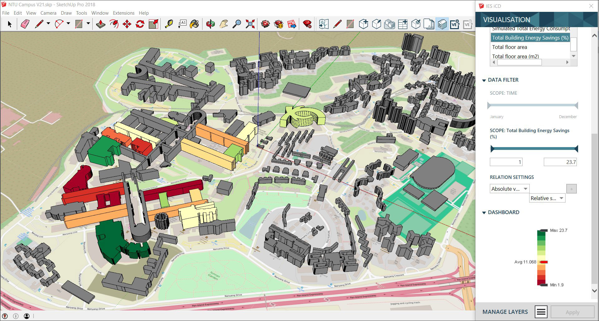 IES Intelligent Communities Lifecycle (ICL) | AECbytes Blog